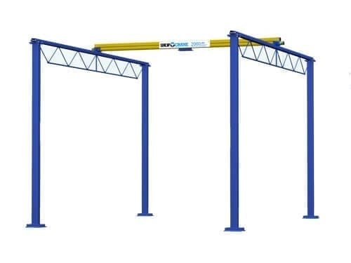 Gantry Cranes - Modular Shop Crane | Materials Handling