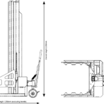 Bread Crate Stackers - Materials Handling