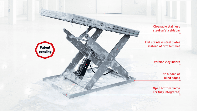 Scissor Lift Tables Stainless Steel - Materials Handling