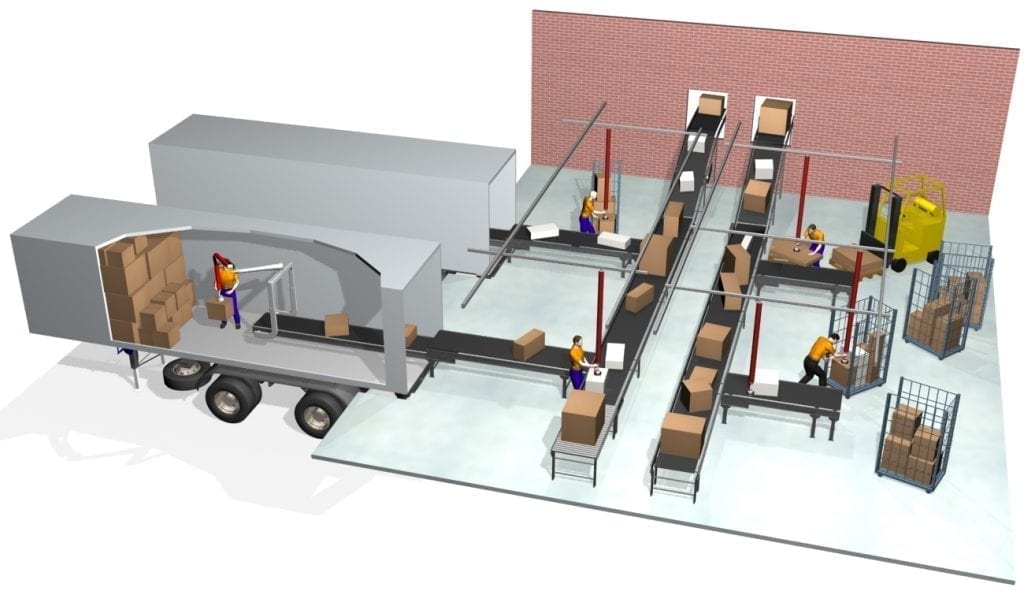 Vaculex TP Vacuum Tube Lifter - Materials Handling