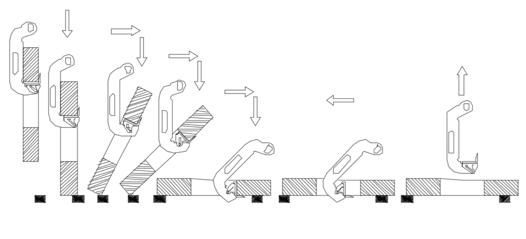 Lifting Hooks Coil Lift and Turn - Materials Handling