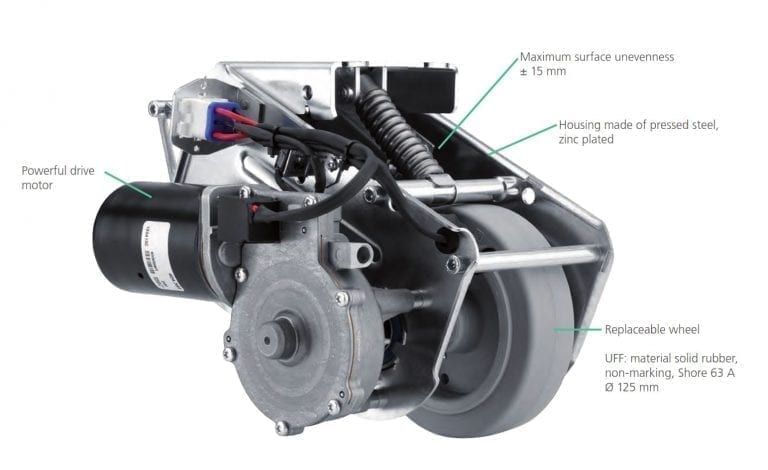 Powered Trolley Kit eDrive - Materials Handling