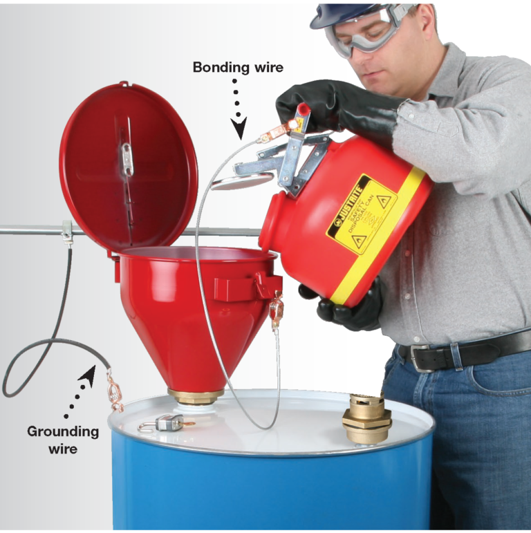 Drum Filling Funnels - Materials Handling