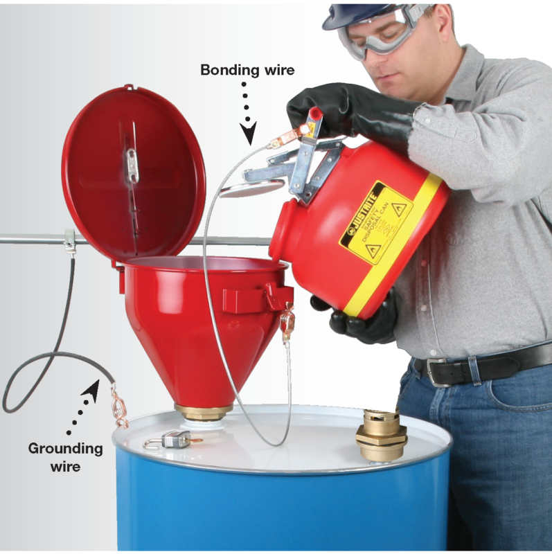 Drum Filling Funnels - Materials Handling