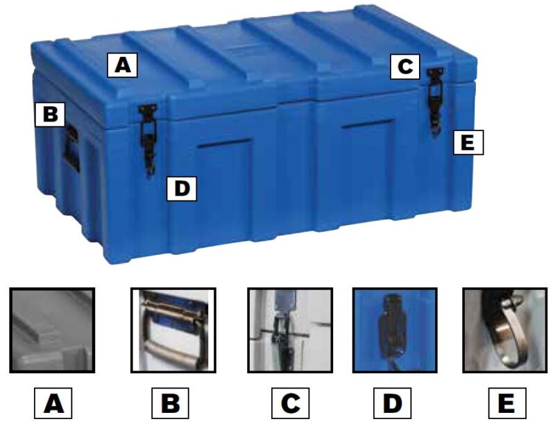 Storage Containers Spacecase - Materials Handling