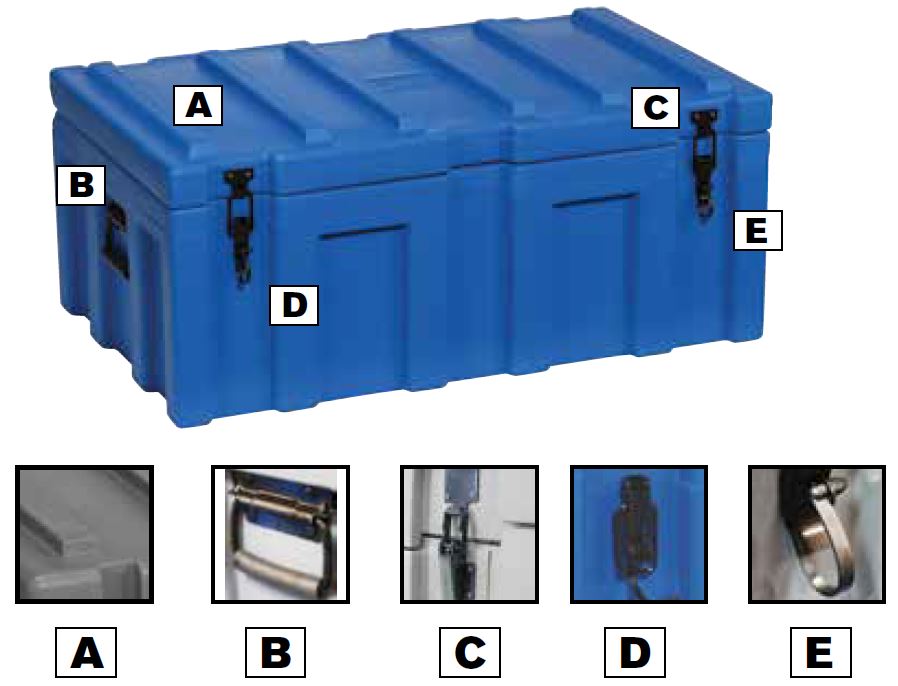 Storage Containers Spacecase - Materials Handling